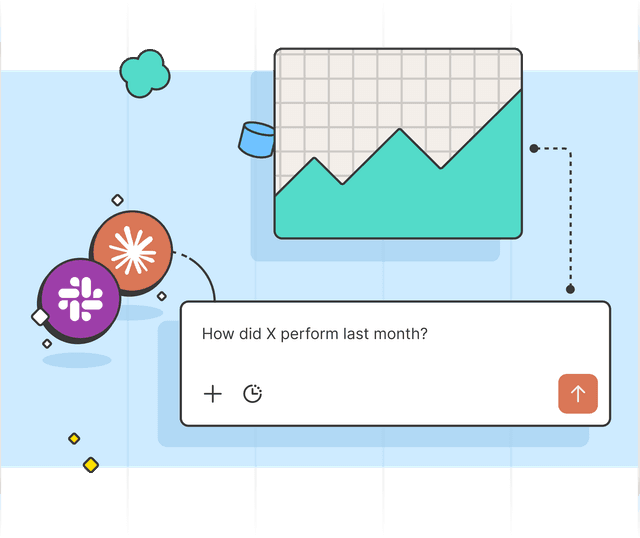 MotherDuck: Dives – Shareable Visualizations Built by Your AI Agent