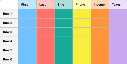 DuckDB vs SQLite: Performance, Scalability and Features