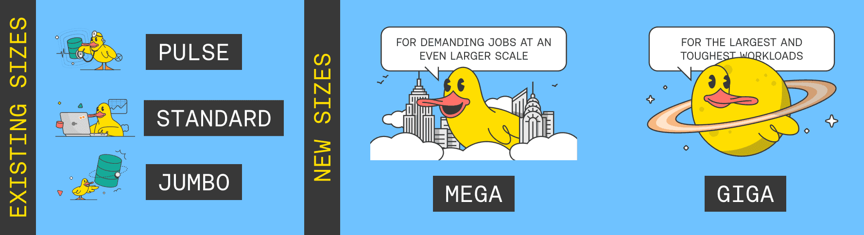 Introducing Mega and Giga Ducklings: Scaling Up, Way Up - MotherDuck Blog