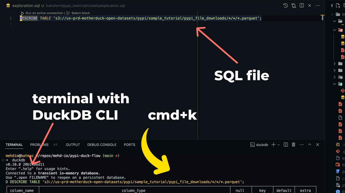 DuckDB & dbt | End-To-End Data Engineering Project (2/3) - MotherDuck Blog