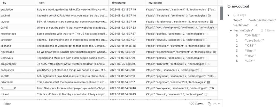 Introducing the prompt() Function: Use the Power of LLMs with SQL! - MotherDuck Blog