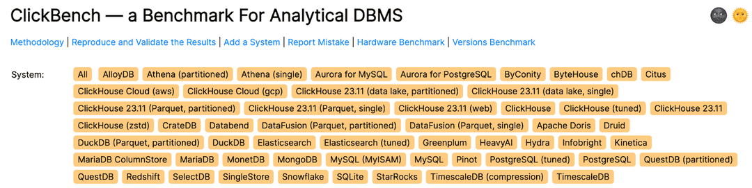Perf is not enough - MotherDuck Blog