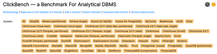 Perf is not enough - MotherDuck Blog