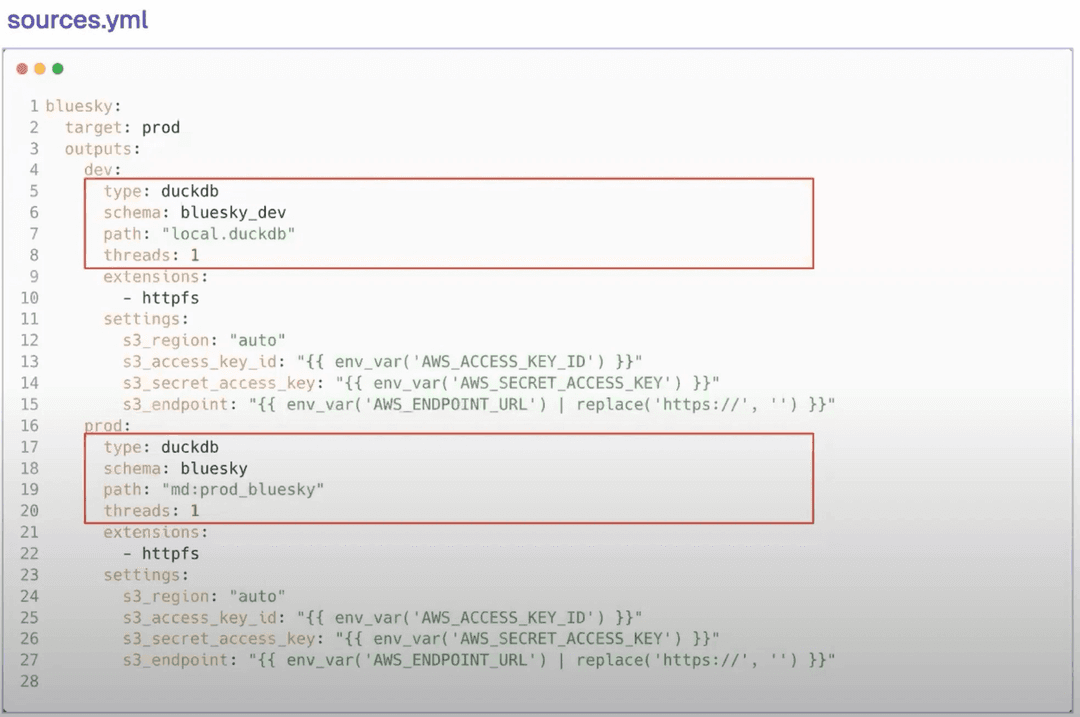 The Data Engineering Toolkit: Essential Tools for Your Machine ...