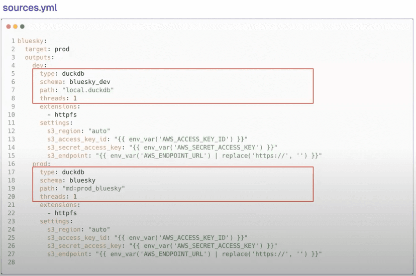 The Data Engineering Toolkit: Essential Tools for Your Machine ...