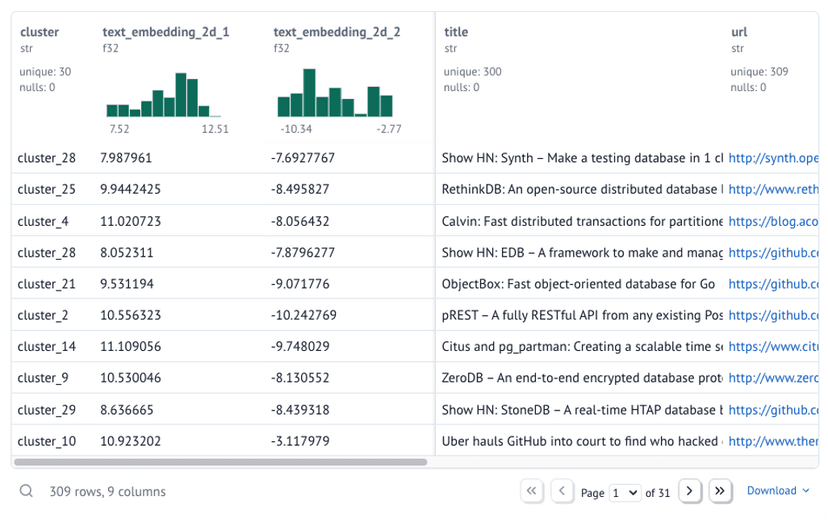 Supercharged Python Notebooks