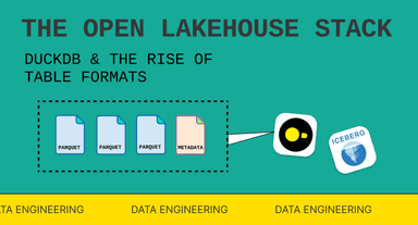 MotherDuck Blog: DuckDB, MotherDuck, Data Engineering, Data Analytics ...