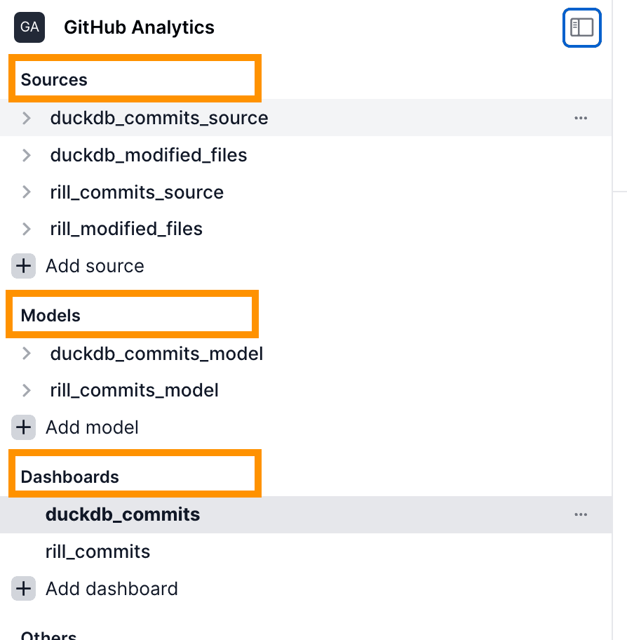 The Future of BI: Exploring the Impact of BI-as-Code Tools with DuckDB - MotherDuck Blog