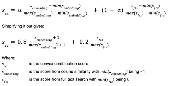 Search in DuckDB: Integrating Full Text and Embedding Methods - MotherDuck Blog